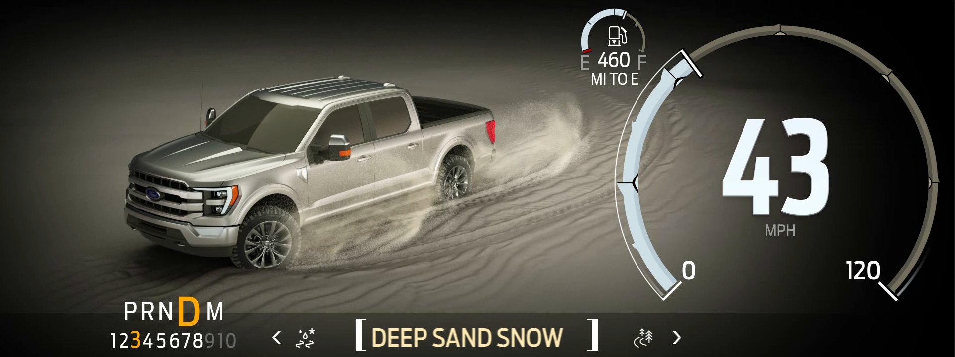 Kanzi in the new Ford F-150: driving a superior user experience