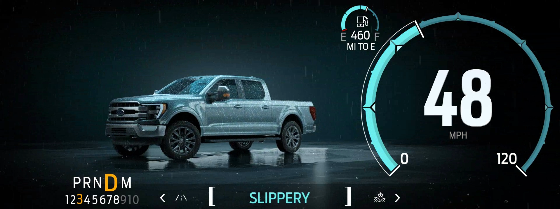 Kanzi in the new Ford F-150: driving a superior user experience