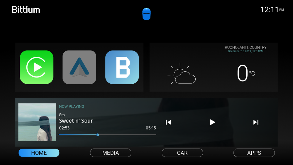 Rightware welcomes Bittium to the Kanzi Partner Program and showcases ...