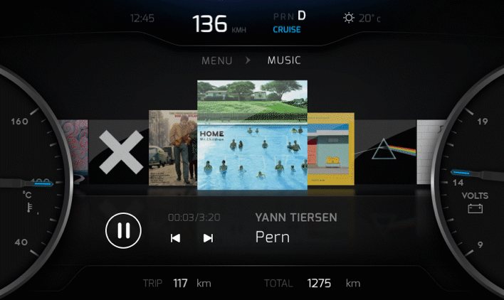 Reshaping entry-level instrument clusters, Rightware announces ...