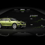 Rightware announces Kanzi Performance Analyzer for automotive cockpit computers