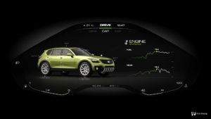 Rightware announces Kanzi Performance Analyzer for automotive cockpit computers