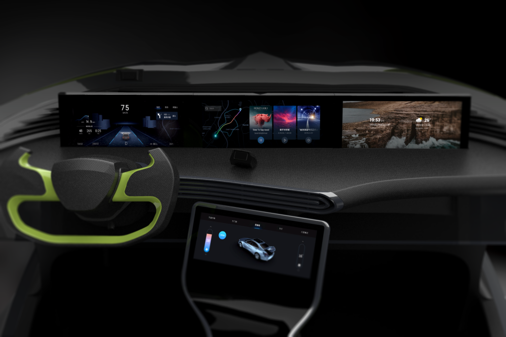 Desay SV develops multi-screen Smart Cabin with Kanzi - Rightware