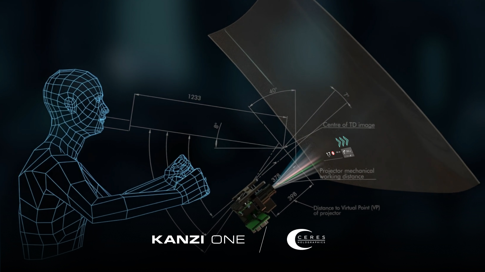 Rightware and Ceres Holographics enable mass-market HUD user interface ...