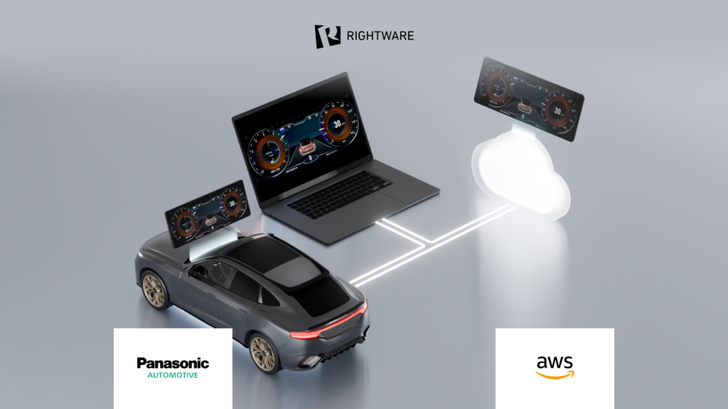 Accelerating HMI development with Kanzi One and Panasonic Automotive Virtual SkipGen on AWS ...