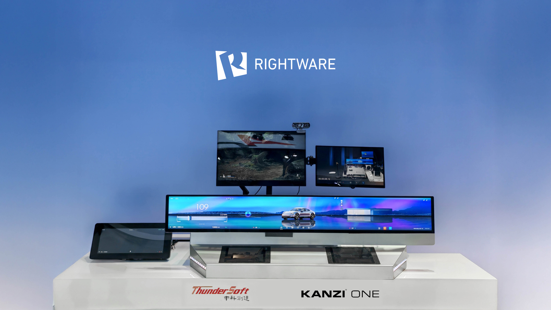Rightware Collaborating with AMD To Define Next-Gen Immersive Smart Cockpit - Rightware